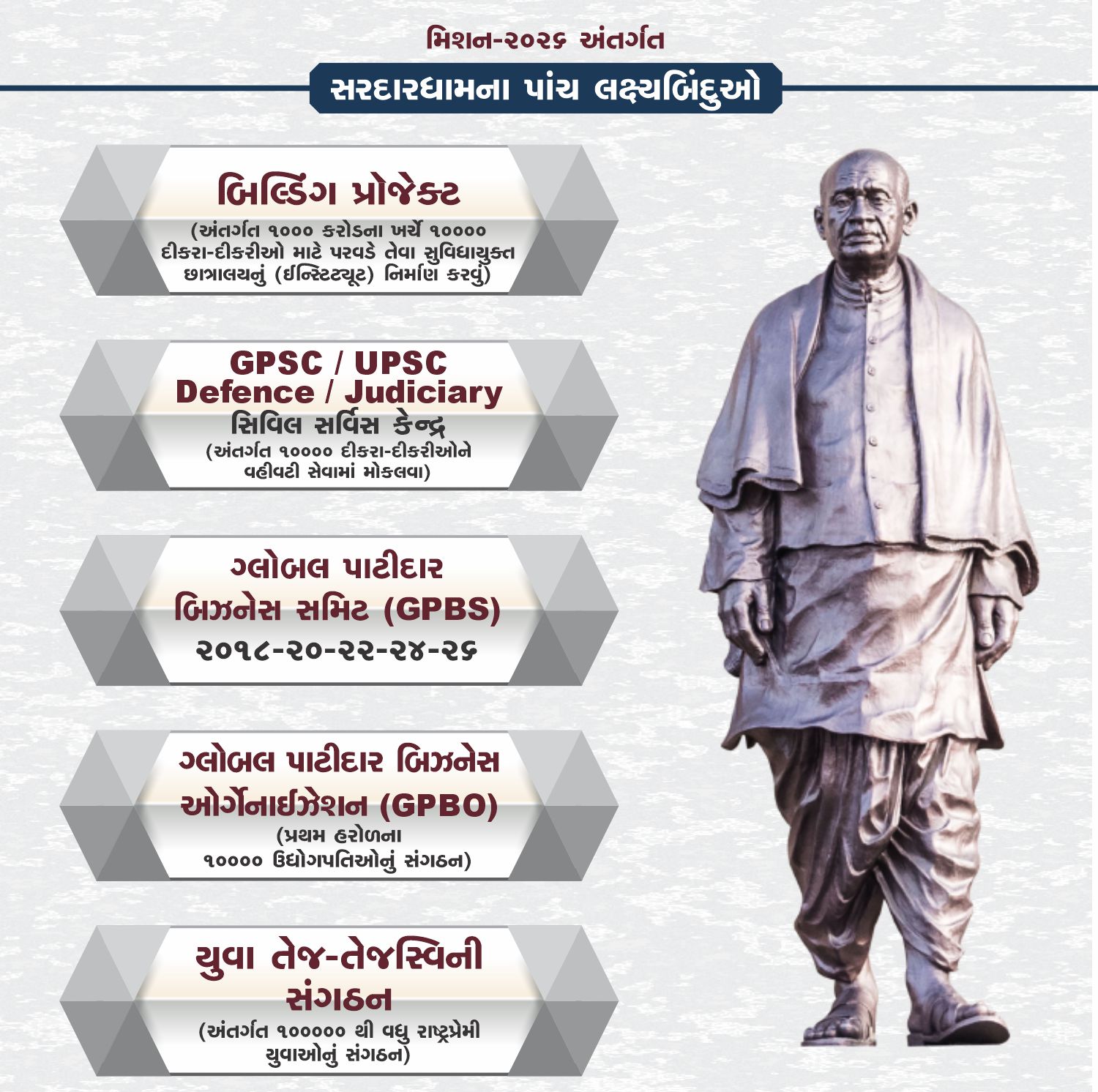 Sardardham | Home
